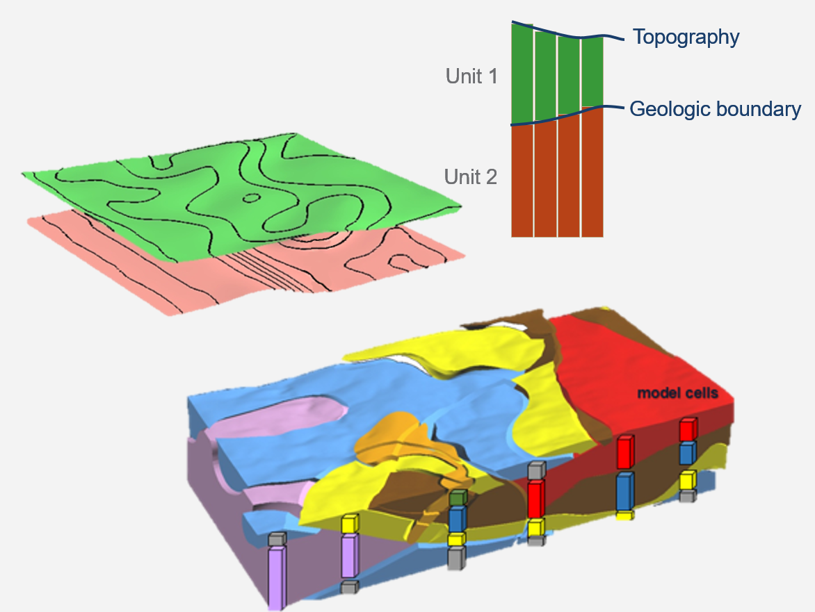 VP Geophysics Suite | Geoscience Enterprise Official Website